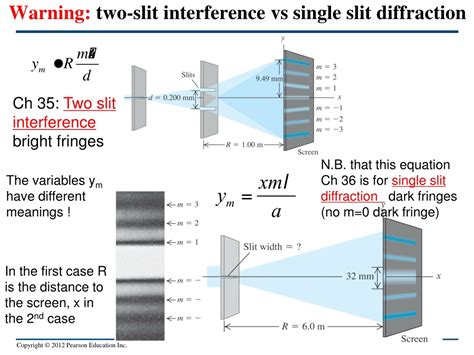 Ppt Examples Of Single Slit Diffraction Correction Powerpoint