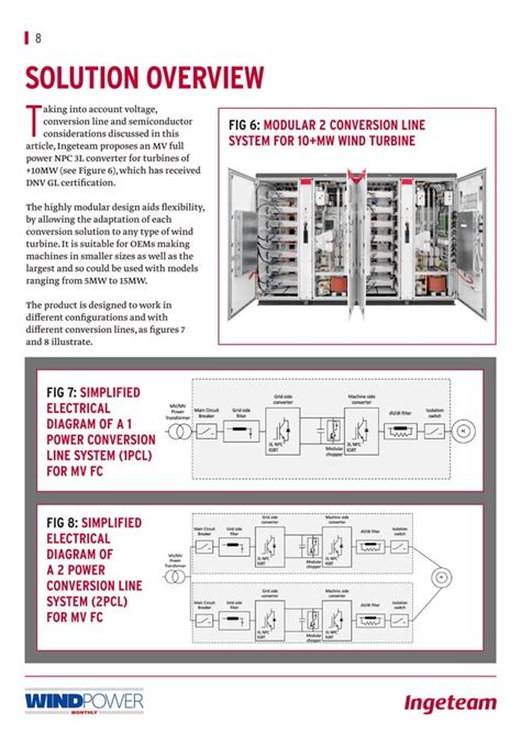 The Merits And Advantages Of Ingeteams Third Generation Mv Converters
