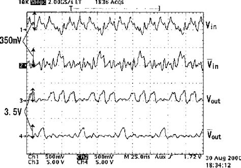 Figure 10 From Component Development For A 16 Gbs Rsfq Cmos Interface