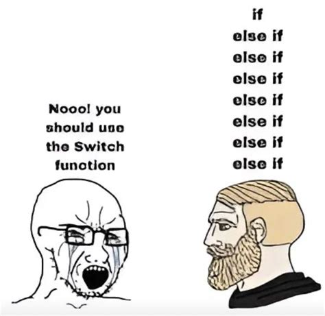 Rakesh Pant On Linkedin Coding