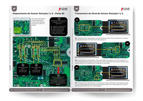 ebook ems s6 pd eletrônica