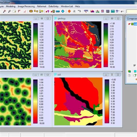 Unifying Standards Values Streams Geology Wells Soil Using Fuzzy