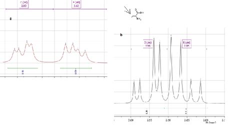 259 Questions With Answers In NMR SPECTROSCOPY Scientific Method