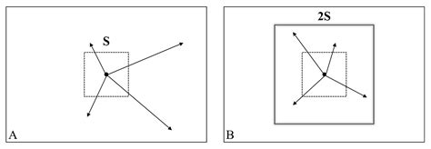 Very High Resolution Images And Superpixel Enhanced Deep Neural Forest Promote Urban Tree Canopy