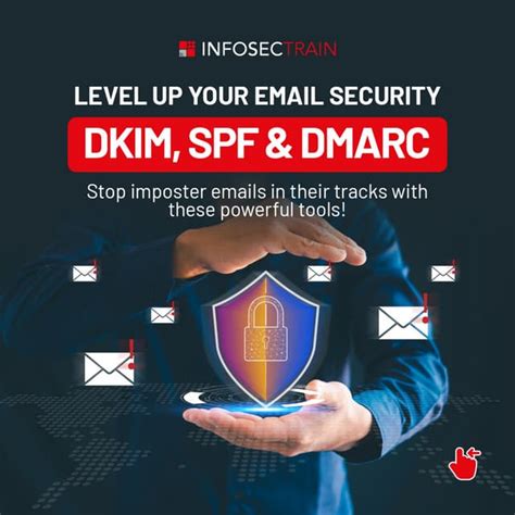 Elevate Email Security Dkim Spf Dmarc Pdf
