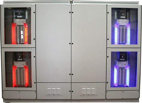 Static Bypass Panels At Best Price In Ahmedabad By Fairdeal Process Automation Private Limited