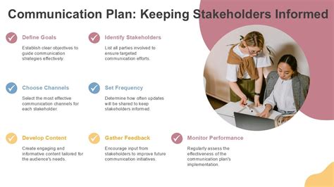 Top 10 Implementation Timeline Business Plan Templates With Samples And