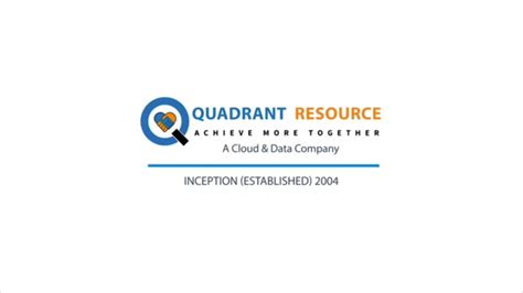 About Quadrant Resource YouTube