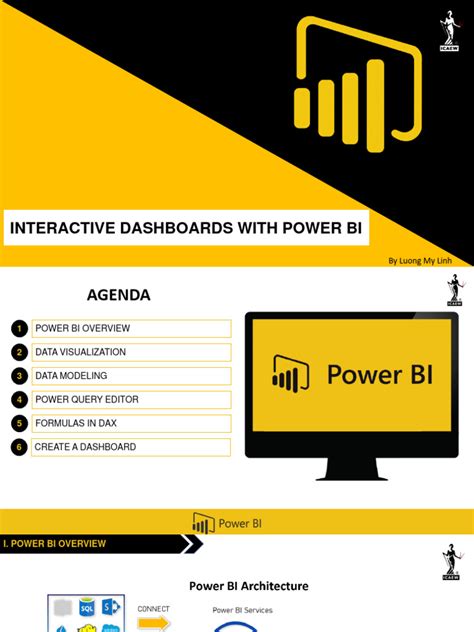 Data Analysis And Visualization With Power Bi