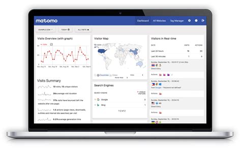 Piwik Is Now Matomo Analytics Platform Matomo