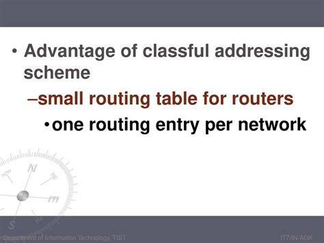 Objective Classful Internet Addressing Ppt Download