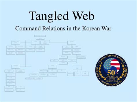 Ppt Tangled Web Powerpoint Presentation Free Download Id 2781682