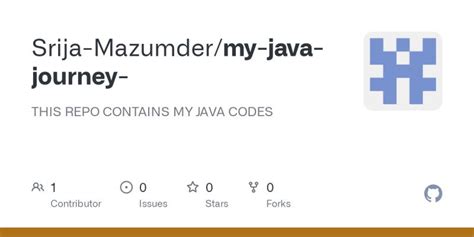 How I Solved String Problems With Java Srija Mazumder Posted On The