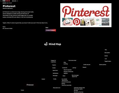 Pintrest Projects Photos Videos Logos Illustrations And Branding Behance