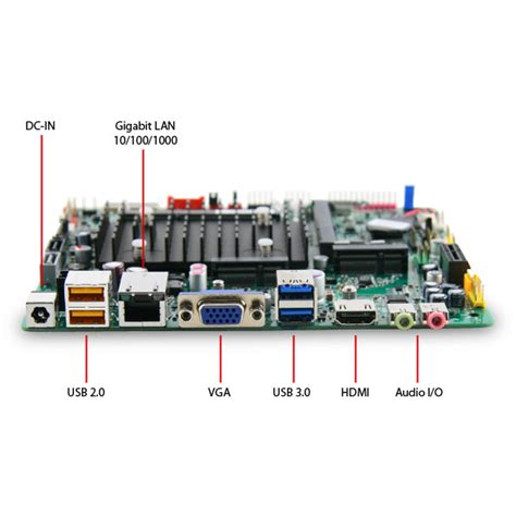 Mitac Pd10bi Mt Thin Mini Itx Mb Intel Celeron J1900 Onboard Power Mitxpc