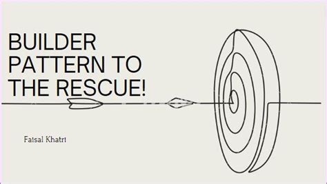 Mohammad Faisal Khatri On Linkedin Builder Pattern To The Rescue