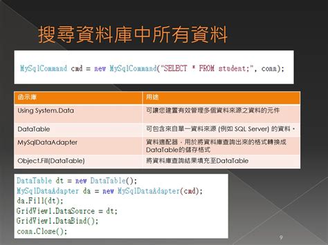 連結資料庫 mysql ppt download