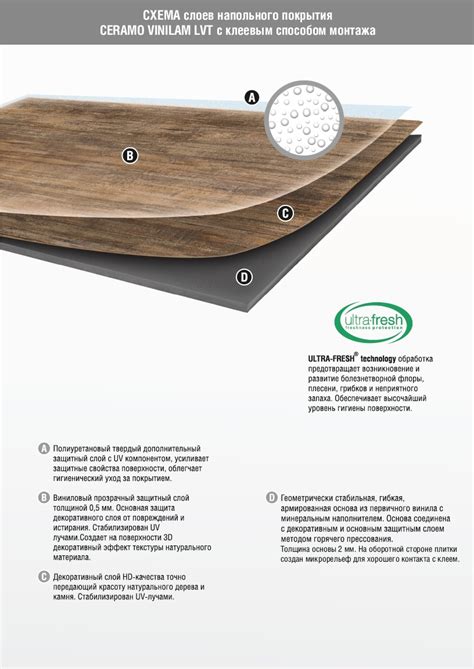 Виниловая плитка Vinilam - Ceramo (клеевой) Цемент (61609-G) по ...