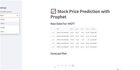 Machinelearning Datascience Timeseries Stockprediction Streamlit