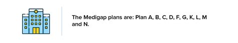 Best Medigap Plans
