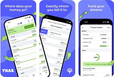 Top 8 Budgeting Apps For Iphone Tried And Tested