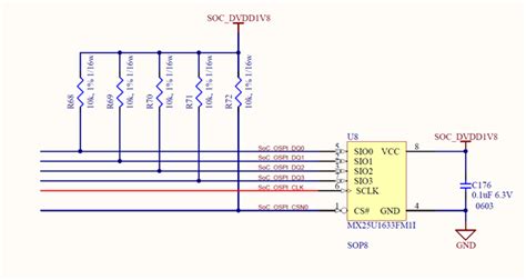 AM OSPI DQS And OSPI LBCLKO Processors Forum Processors TI E E Support Forums