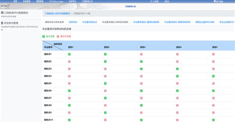 希冀 信息类专业教学与科研一体化平台