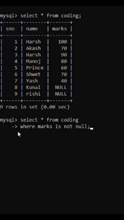 Not Null Values Mysql Complete Course 12 Viral Shorts Youtube Like Trending Mysql