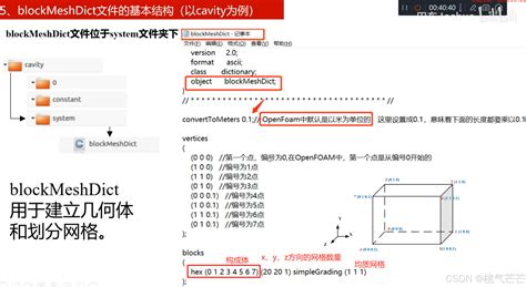 Openfoam案例实操day1openfoam实例 Csdn博客