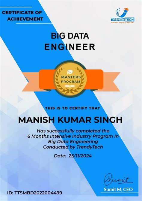 Bigdata Dataengineering Apachespark Hadoop Dataanalytics Skilldevelopment Learningjourney