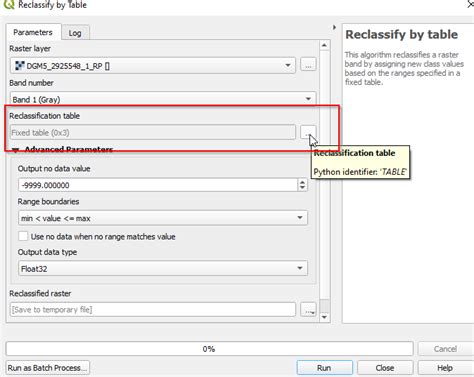 Gdal Raster Conversion Translate To Bit Tiff With Custom Min Max Values Geographic
