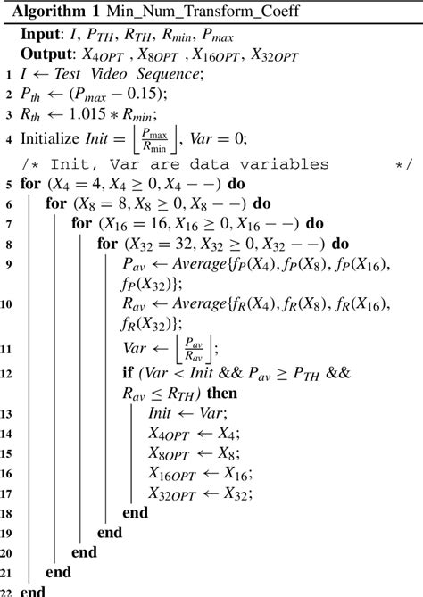 Figure 1 From Hardware Efficient 2d Dctidct Architecture For Portable