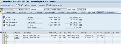 Not Able To Delete Inbound Delivery Sap Community