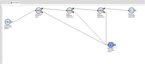 Basic Workflow Elements In Pim Basic Workflow Elements In Pim