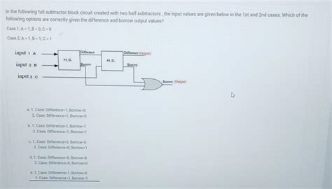 Solved In The Following Full Subtractor Block Circuit