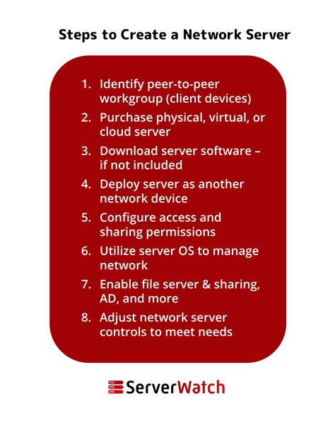 What Is A Network Server ServerWatch