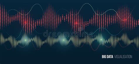 Big Data Visualization Information Analytics Concept Abstract Stream Information With Waves