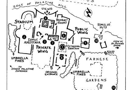 Relieving Arches Of Roman Structures Brewminate