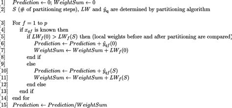 Prediction Algorithm Download Scientific Diagram