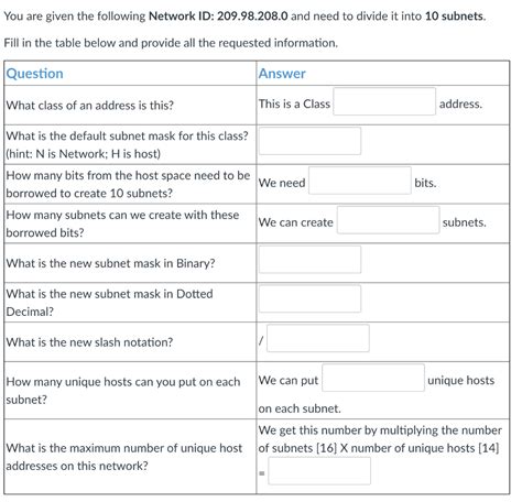 Solved You Are Given The Following Network ID Chegg
