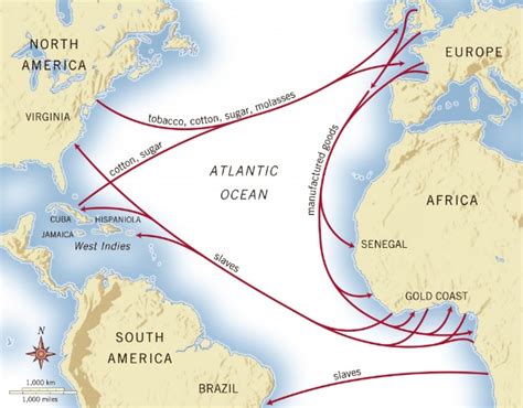 Slave Trade Triangle British Empire