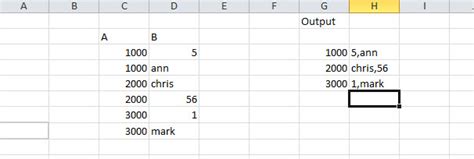 displaying all the values of the repeating id using excel stack overflow