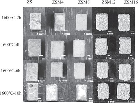 The Effect Of Moalb Substitutions On The Oxidation Behavior Of Zrb2 Sic