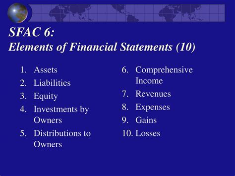 Ppt Chapter 7 Fasbs Conceptual Framework Powerpoint Presentation