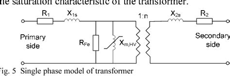 Figure 1 From Bypassing Transients Of Pre Insertion Resistor During Energization Of Mmc Hvdc