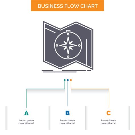 Direction Explore Map Navigate Navigation Business Flow Chart