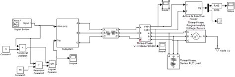 Simulink Model Of Wecs With Normal Inverter Figure 3 Is The Simulink Download Scientific