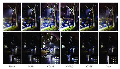 Real Nighttime Hazy Image Dehazing Result Our Method Done Well Of