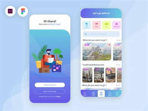 Android Application Development Service At Rs 40000 Month In Munger Id 2851546170830