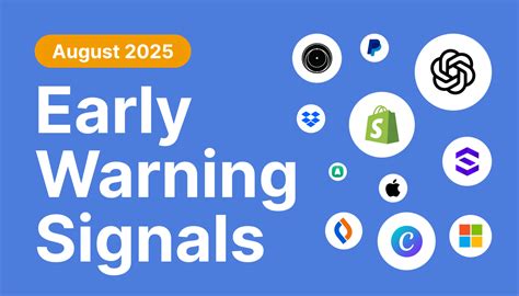 Salesforce Outage History Salesforce Outage History